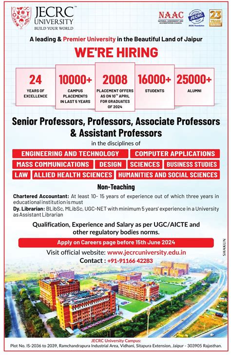 Teaching And Non Teaching Faculty Jobs Jecrc University Jaipur
