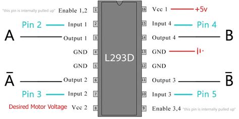 Controlling Bipolar Stepper Motors With Arduino And Without Library Taydevkota