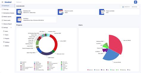 Building A Time Tracking Slack Bot With Vue And Ruby On Rails Codica