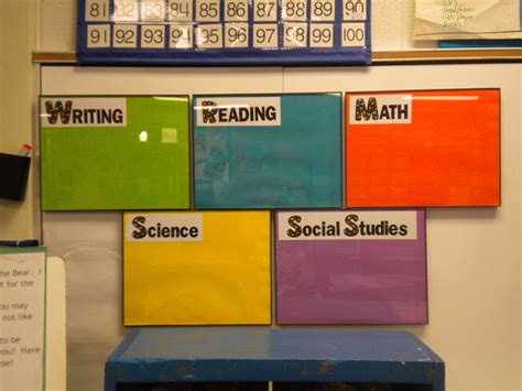 Discover 65 Objective Board Ideas And Lesson Objectives Display Ideas