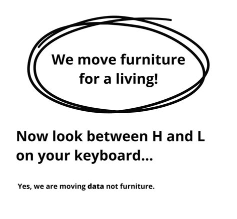 drop it on linkedin datamigration seriousbusiness precision datasecurity efficiency…