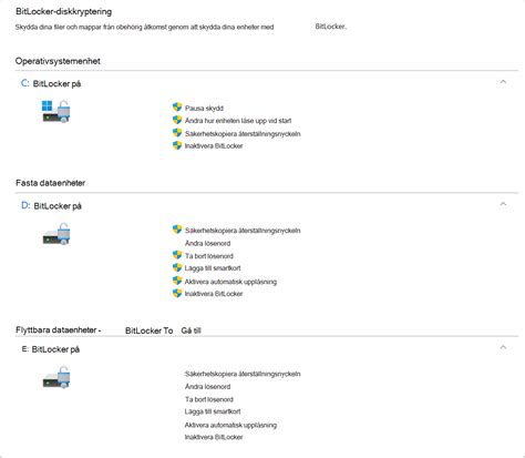 Bitlocker Diskkryptering Microsoft Support