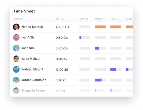 Project Time Tracking In Clickup™