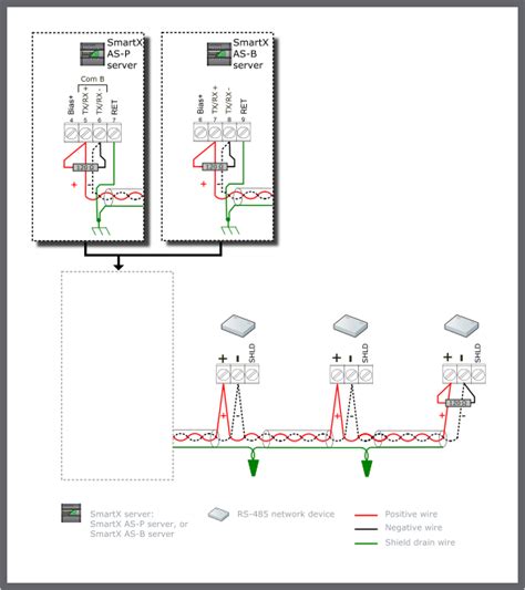 Generic Rs 485 Network Device Configuration 1