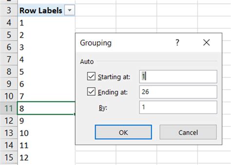 Solved Grouping By Levels Microsoft Fabric Community