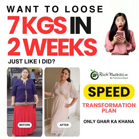Speed Diet Transformation Plan Rich Nutrition