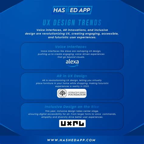 Hashed App On Linkedin Hashedapp Innovations Revolutionizing Userexperience