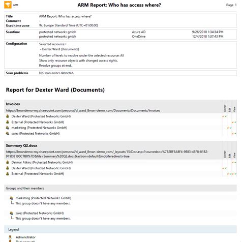 Create A Report About Directories And Files Shared On Onedrive