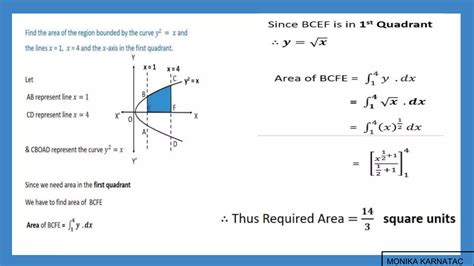 Application Of Integrals Pptx