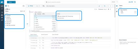 The Hue Sql Query Experience For Your Data Warehouse
