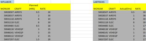 Sql How To Write An Oracle Single Query To Get Data From 2 Tables