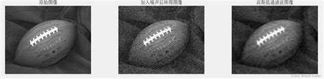 图像处理之理想低通滤波器、巴特沃斯低通滤波器和高斯低通滤波器的matlab实现去噪图像低通滤波 Csdn博客