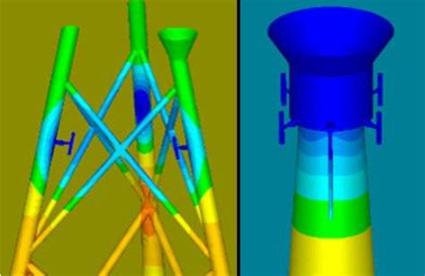 Figure 6 5 From What Sesam Can Do For Fixed Offshore Wind Turbine Structure Design And Analysis