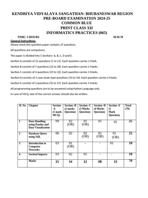 Class Xii Ip Pre Board 2024 25 Blue Print Pdf
