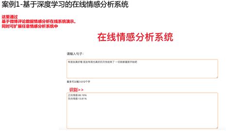 文本情感分析 数据字典中pad和unk应用场景 自然语言处理实战 深度学习之lstm情感分析 Csdn在线视频培训