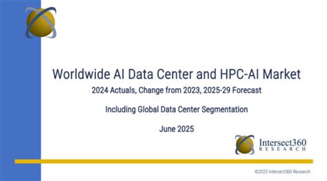 June 2025 Hpc Ai Market Update Webinar Recording And Slides Intersect360 Research