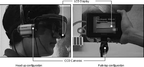 Wimp Computing Semantic Scholar