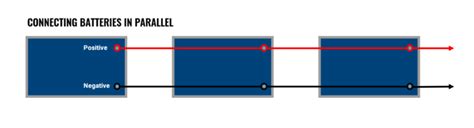How To Connect Batteries In Series And Parallel Spaceflightpower