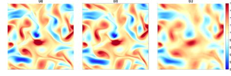 Potential Vorticity And Its Lagrangian And Eulerian Means In The Download Scientific Diagram