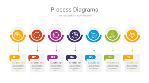 Business Process Powerpoint Template Artofit