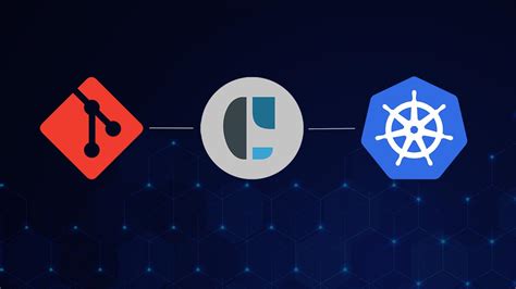 Simplifying Gitops For Kubernetes With Caepe Caepe