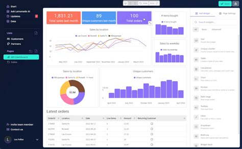 New In The Sharetribe Developer Blog How To Create Seller Dashboards Sharetribe