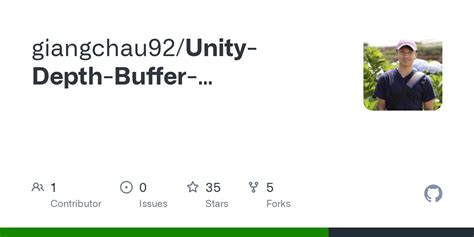unity depth buffer visualization depthvisualization cs at master