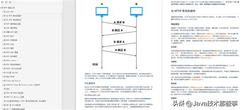 多线程leetcode 按序打印 认识atomicinteger直接打印atomicinteger Csdn博客