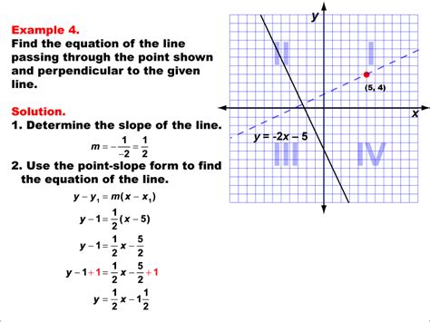 Math Examples Collection Equations Of Parallel And Perpendicular Lines Media4math