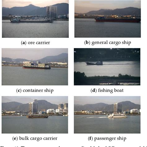 figure 10 from sea surface object detection algorithm based on yolo v4 fused with reverse