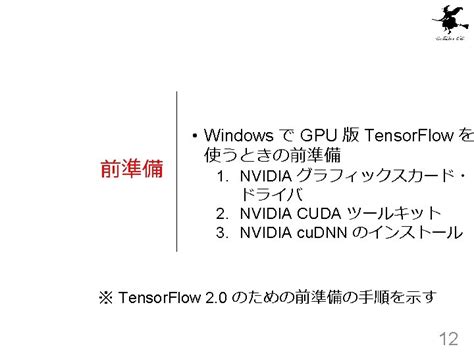 Python 3 Tensor Flow 2 Keras Opencvpython Windows