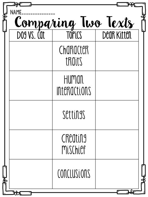 Compare Two Texts For Differences