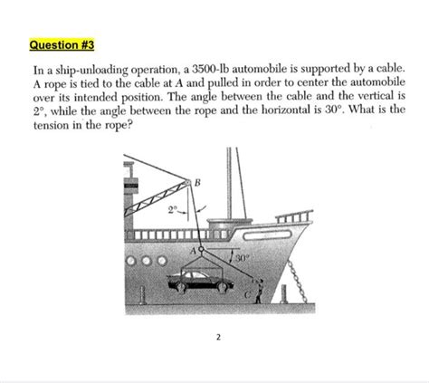 Solved In A Ship Unloading Operation A 3500 Lb Automobile