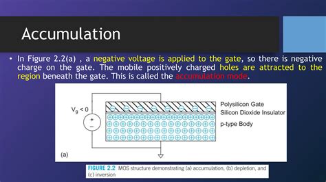 21ec63 Module1b Pptx Vlsi Design 21ec63 Mos Transistor Theory Pptx Physics Science