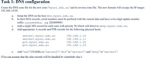 Solved Task 1 Dns Configurationcreate The Dns Zone File For