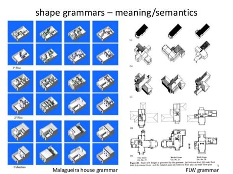 Shape Grammar Alchetron The Free Social Encyclopedia