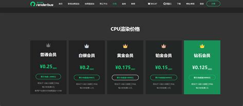 用于视频编辑和渲染的最佳gpu是什么？ Gpu渲染「瑞云渲染」