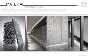 Aluminum Foam Is Made By Injecting Air Into Molten Metal Process