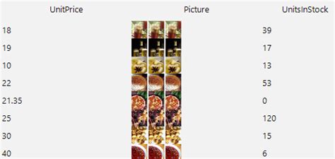 How To Add 3 Images In Single Cellelement Left Centre Right In Radlistview In Ui For