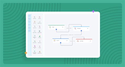 Best Open Source Productivity Tools 2025 Yoroflow Blogs
