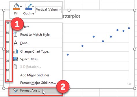 Log Log Plot In Excel Google Sheets Automate Excel