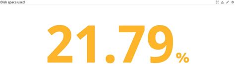 How To Solve 5 Elasticsearch Performance And Scaling Problems Datadog