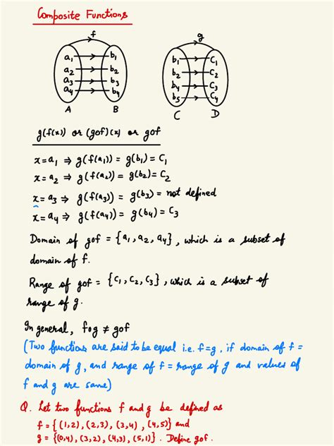 Functions Pdf Function Mathematics Analysis