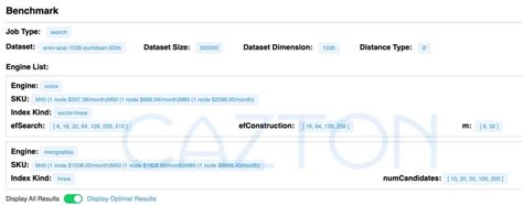 Vcore Based Azure Cosmos Db For Mongodb Vs Mongodb Atlas Cazton