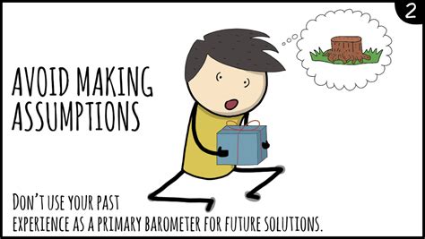 How To Solve Life Problems Using Six Steps And Doodles Iq Doodle