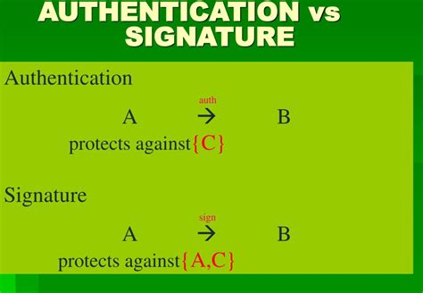 Ppt Digital Signatures And Authentication Protocols Chapter 13 Powerpoint Presentation Id