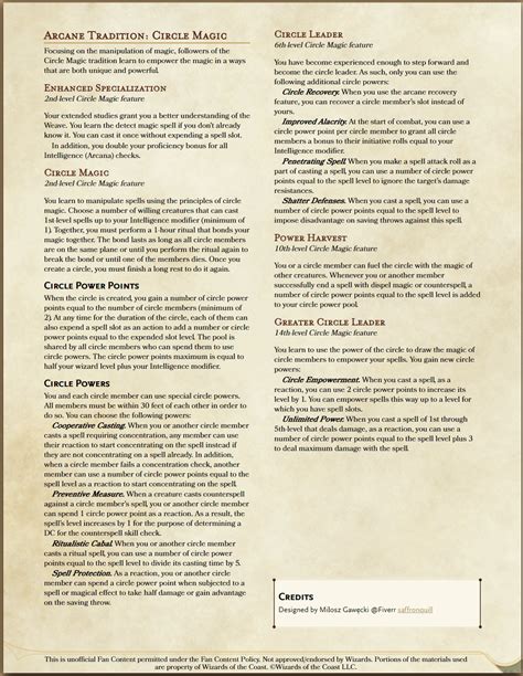 Thayan Secrets Arcane Tradition Circle Magic R Unearthedarcana