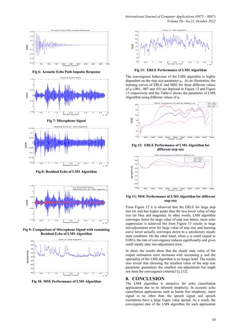 Analysis The Results Of Acoustic Echo Cancellation For Speech Processing Using Lms Adaptive