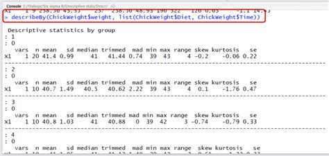 „six Sigma In R” Sorozat Leíró Statisztika R Ben Statisztika Egyszerűen