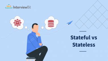 Stateful Vs Stateless Full Difference InterviewBit
